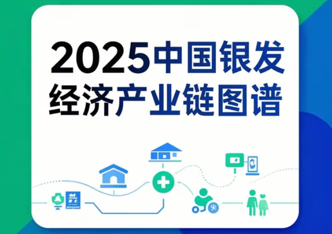 2025智慧养老产品和服务（8大类，18种形态）丨AgeClub
